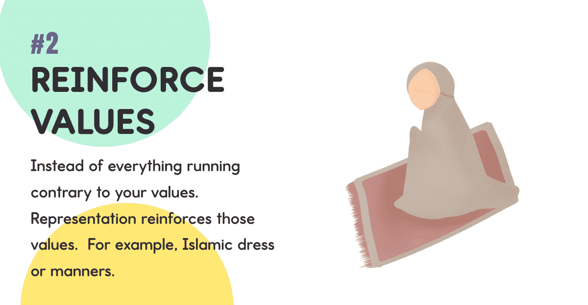Muslim representation - Teach Me Islam
