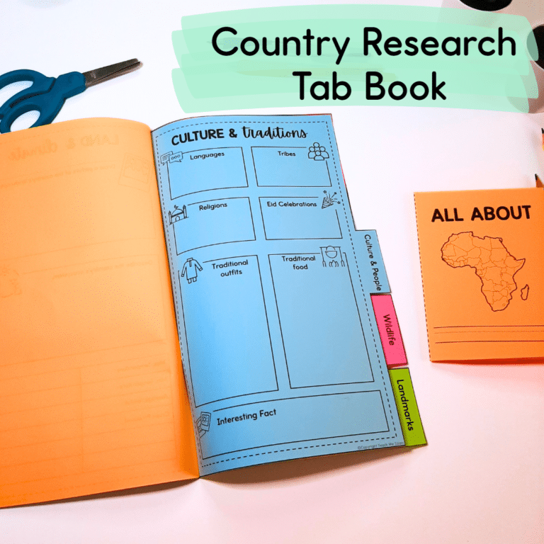 Africa and Islam Unit Study - Teach Me Islam