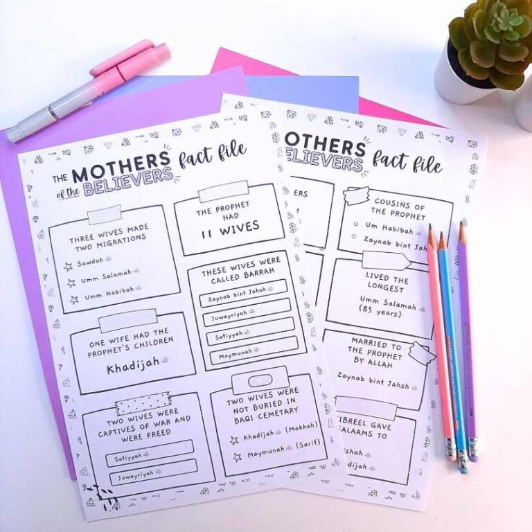 Mothers of the Believers Bundle - Teach Me Islam