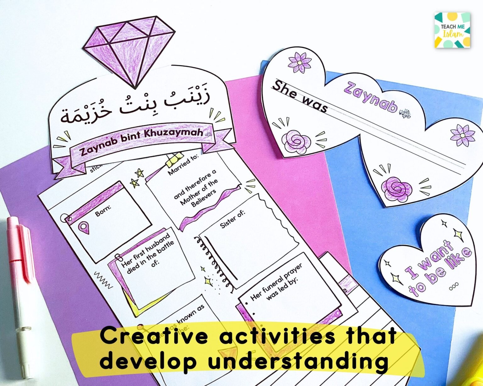 Mothers of the Believers Bundle - Teach Me Islam